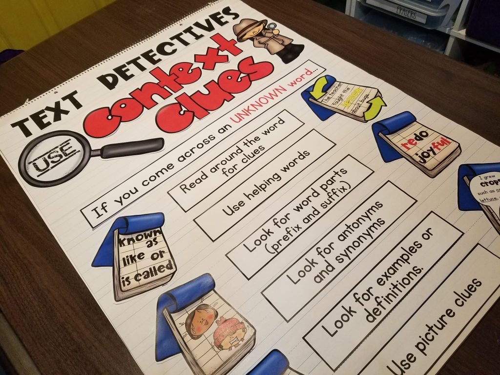 Context Clues Anchor Chart – Just Print, Cut, and Glue!