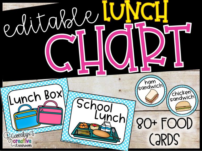 EDITABLE Lunch Choice Chart (Aqua Theme) – Lunch Choice Clip Chart