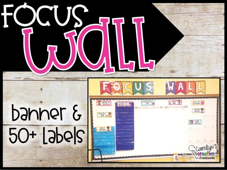 Reading Focus Wall Bundle! [Focus Wall Cards and Banner]