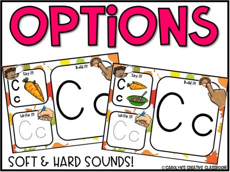 Alphabet Mats – Turkey Themed (Set #1)
