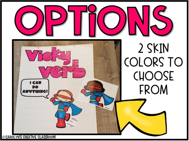 Verbs Anchor Chart – [Vicky Verb and Verbs Anchor Chart]