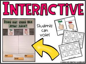 First Day Jitters Anchor Chart – With Jitter Juice Labels