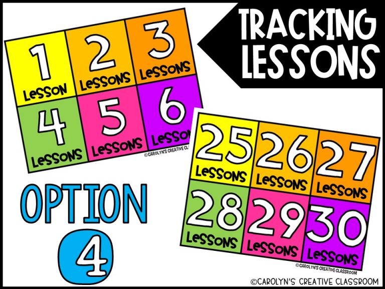 Lexia, Dreambox, and I-Ready Data – Track Minutes, Units, Levels, & Lessons