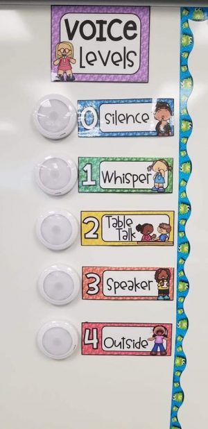 Classroom Management – 10 Keys to starting the year off right!