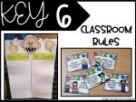 Classroom Management – 10 Keys to starting the year off right!