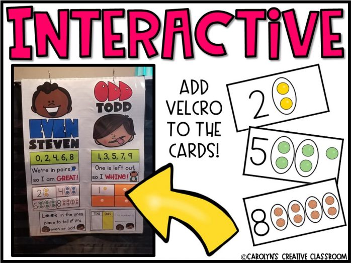 Interactive Odd and Even Anchor Chart [Math Anchor Chart]