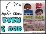 Interactive Odd and Even Anchor Chart [Math Anchor Chart]