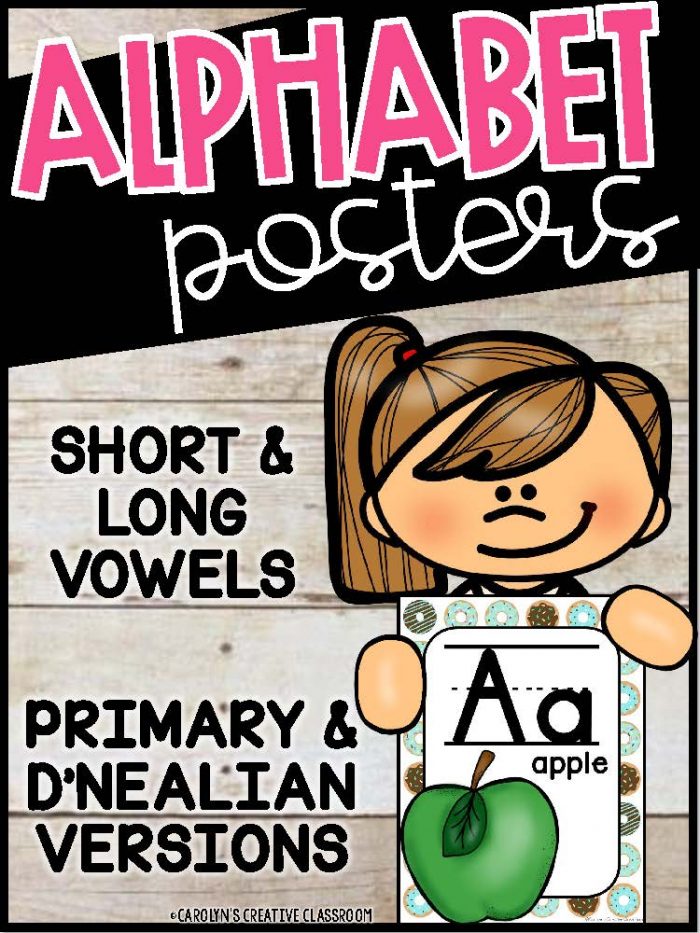 Donuts Themed Alphabet Posters | Teal Donuts Theme