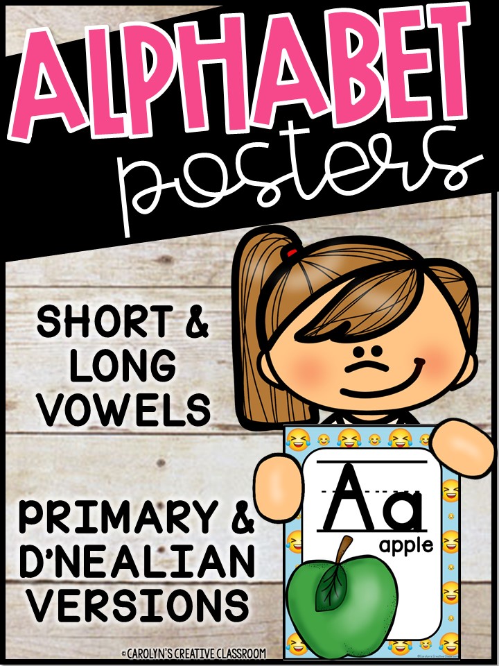 Emoji Themed Alphabet Posters | Emoji Classroom Theme