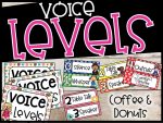 Coffee and Donuts Voice Level Poster and Cards – Coffee and Donuts Theme