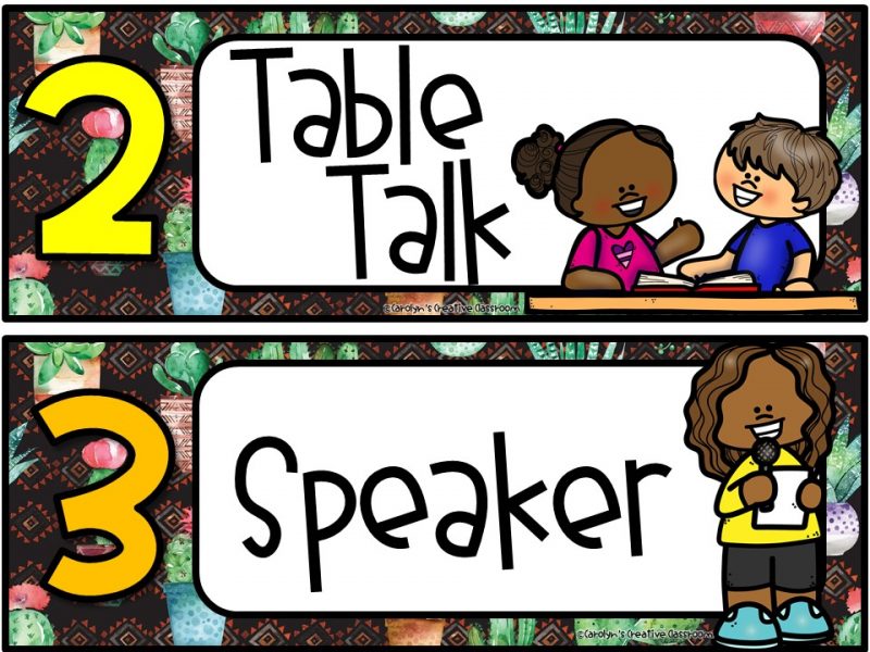 Voice Level Poster and Cards – Cactus Theme