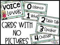 Coffee and Donuts Voice Level Poster and Cards – Coffee and Donuts Theme