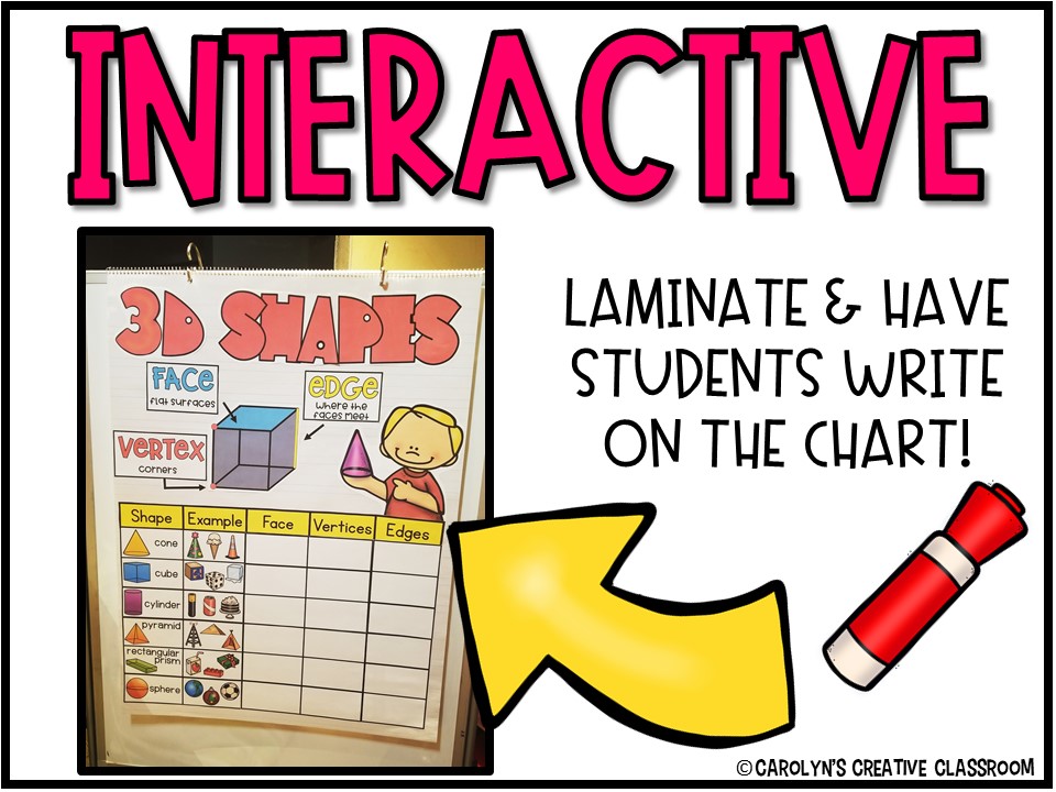 Interactive 3d Shapes Anchor Chart Solid Shapes Anchor Chart