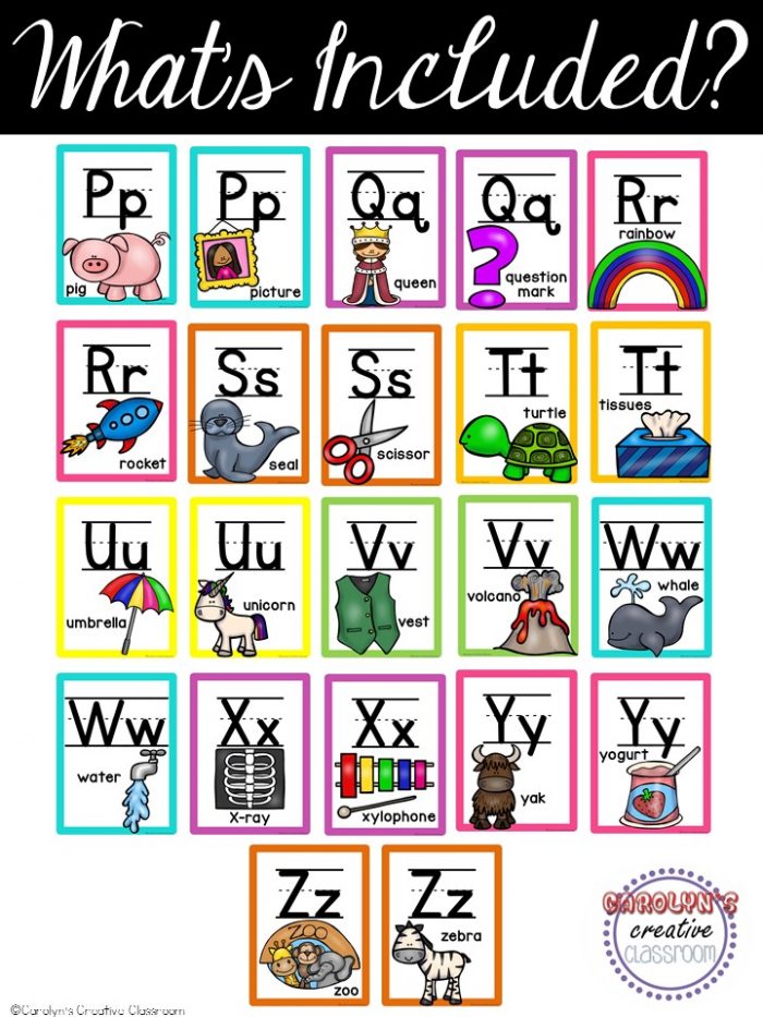 Bright Alphabet Posters – Bright Decor