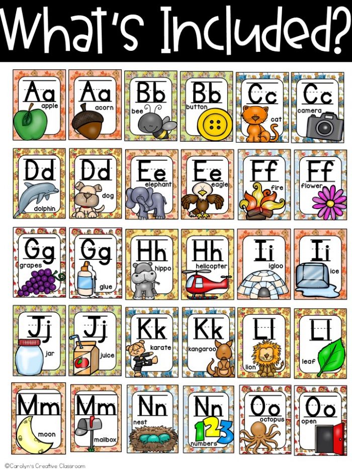 Teddy Bear Alphabet – Bear Decor