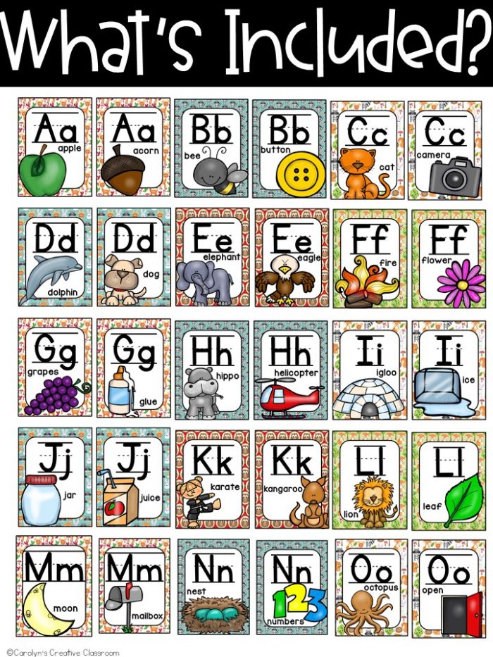 Woodland Animals Alphabet Posters – Woodland Classroom Decor