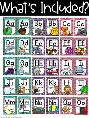 Frog Alphabet Posters – Frog Decor (Set #1)