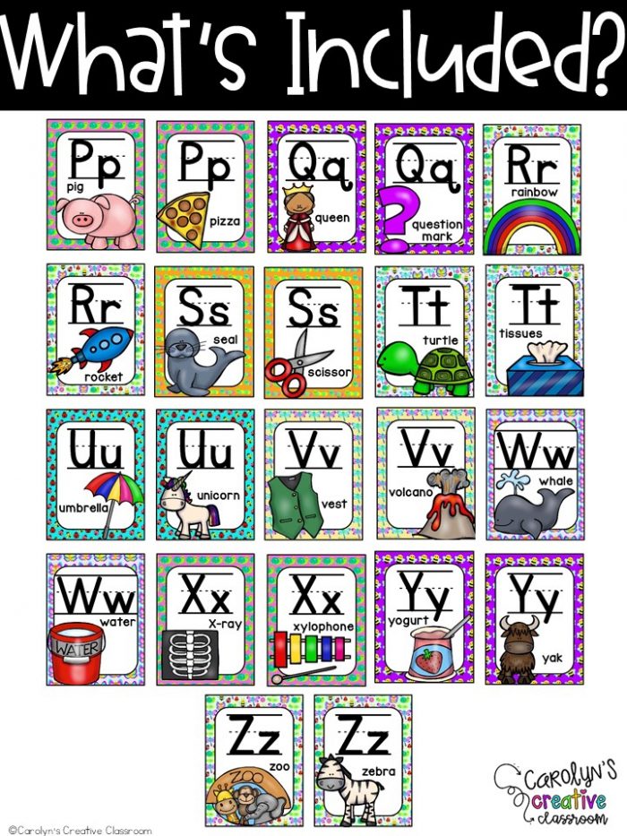 Bug and Insect Alphabet Posters – Bug and Insect Decor