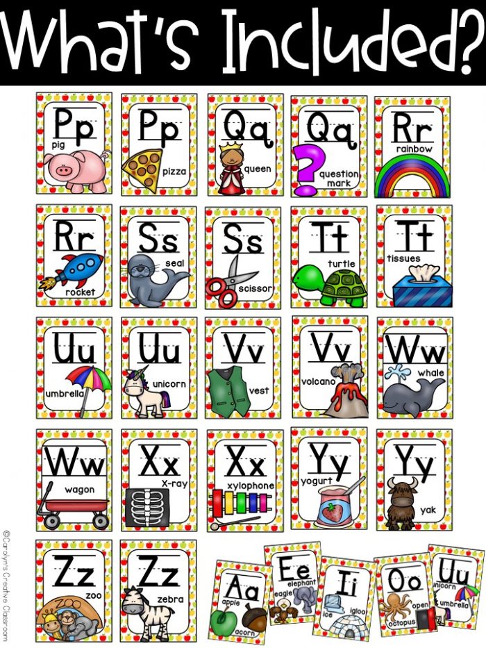 Apples Alphabet Posters – Apples Decor