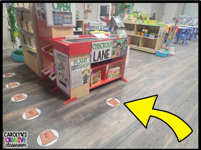 Plant Shop & Plant Nursery Dramatic Play