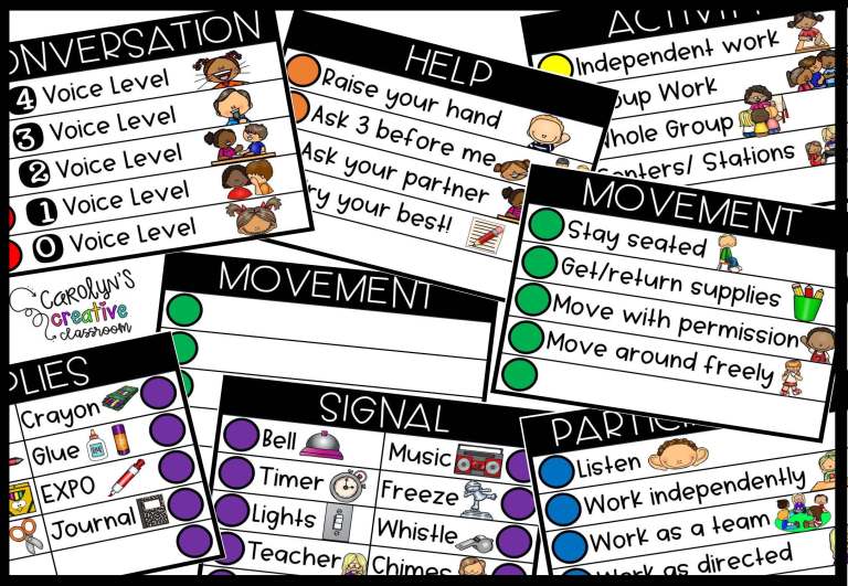 CHAMPS Posters – EDITABLE C.H.A.M.P.S. Clip Card Chart (PRIMARY COLORS)