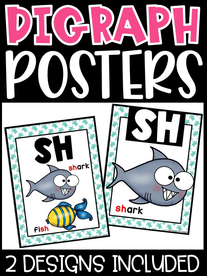 Sea Turtle Digraph Posters – Sound Wall Digraphs