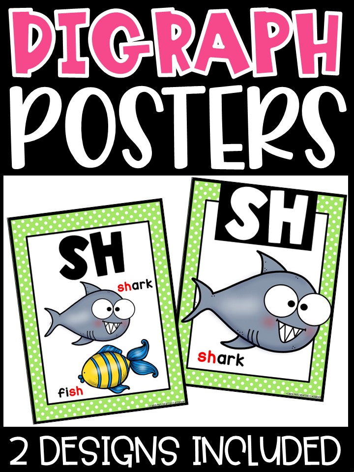 Polka Dot Lime Digraph Posters – Sound Wall Digraphs