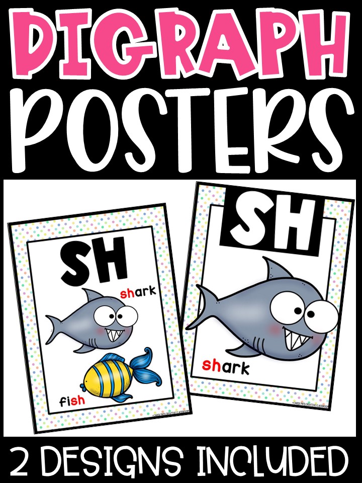 Pastel 4 Digraph Posters – Sound Wall Digraphs