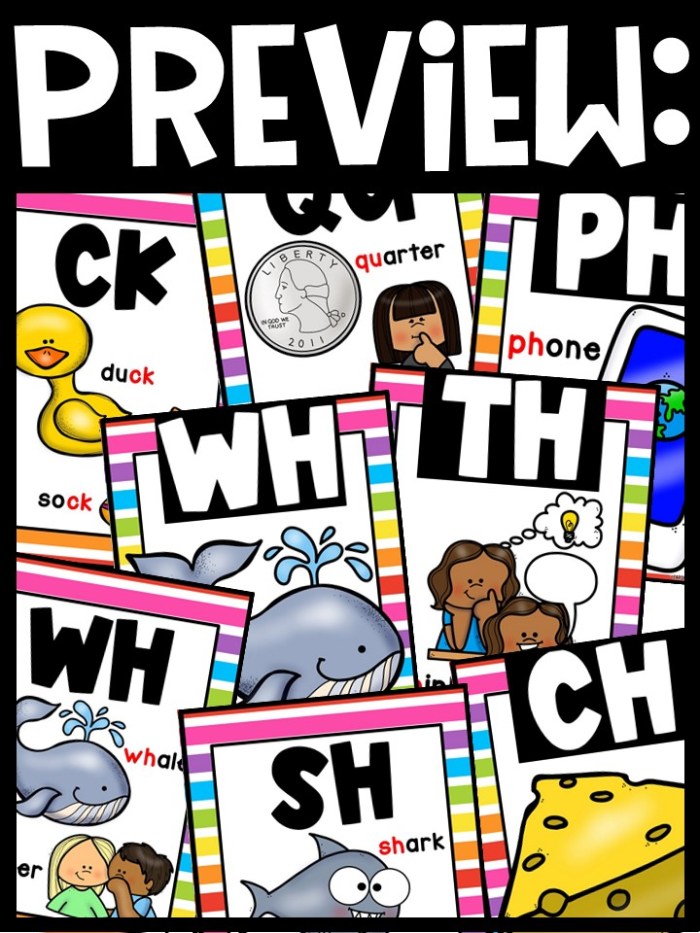 Rainbow 3 Digraph Posters – Sound Wall Digraphs