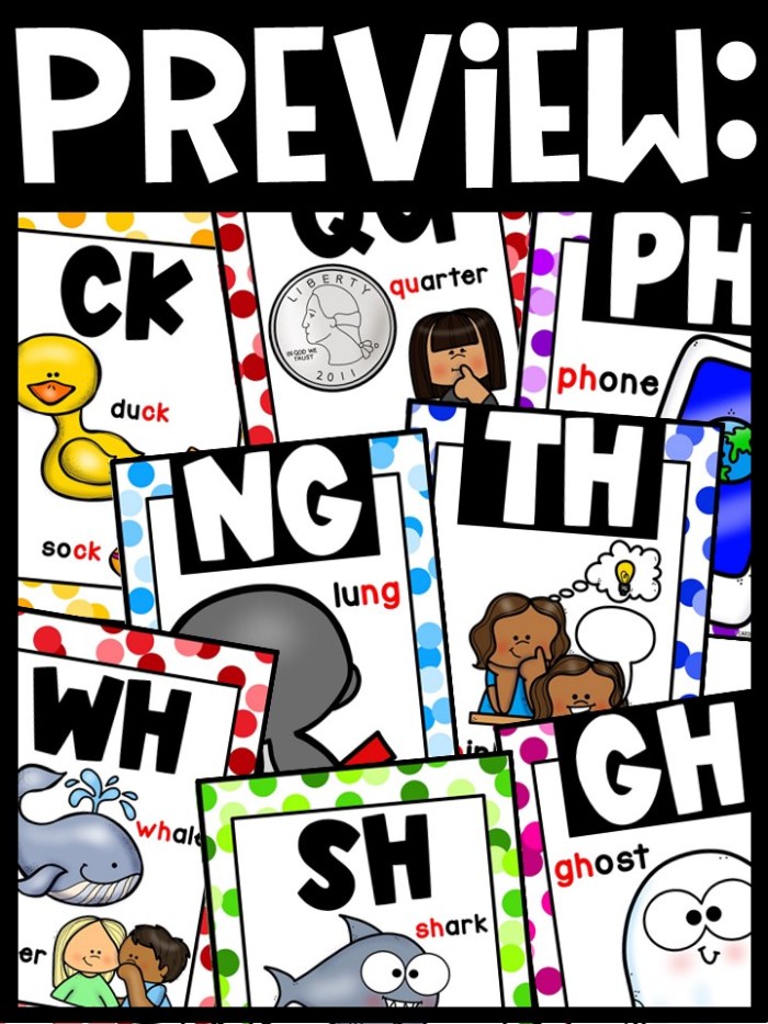 Confetti Digraph Posters – Sound Wall Digraphs