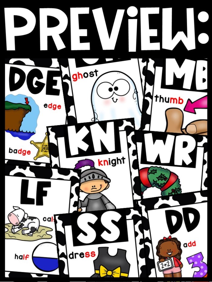 Cowboy 3 Digraph Posters – Sound Wall Digraphs