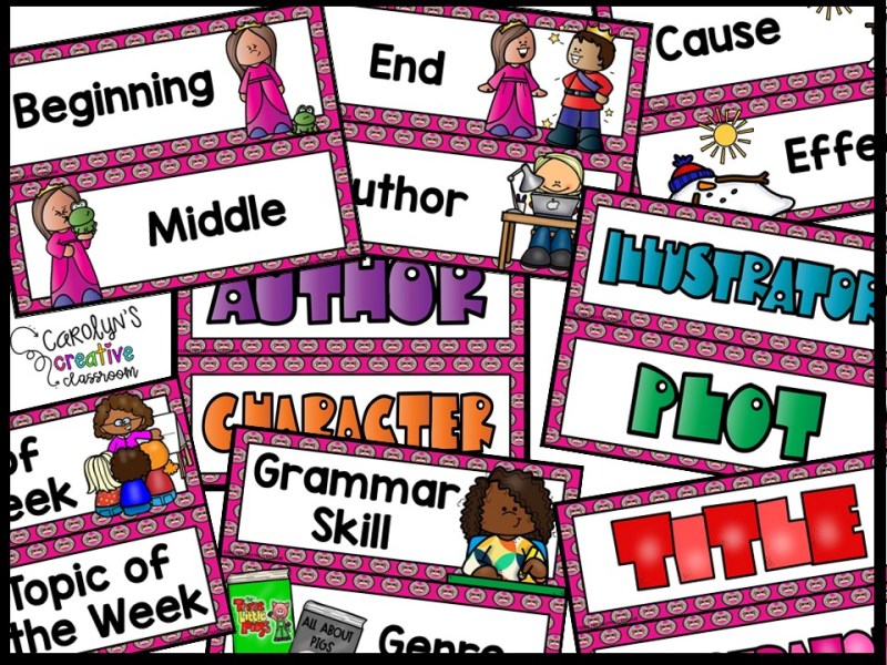 Sock Monkey Reading Focus Wall and Banner