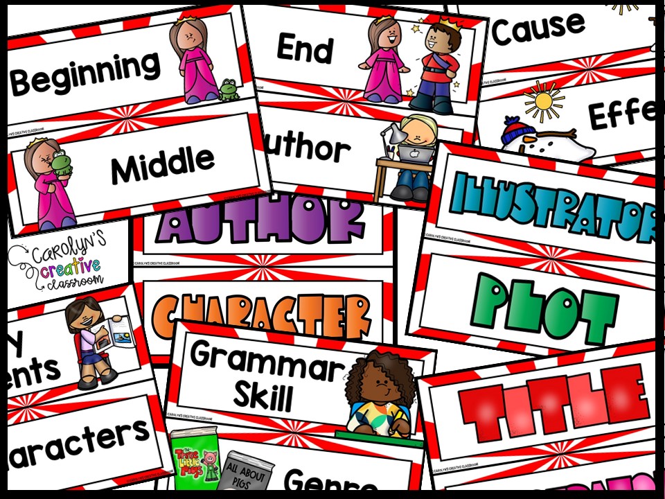 Circus 3 Reading Focus Wall and Banner