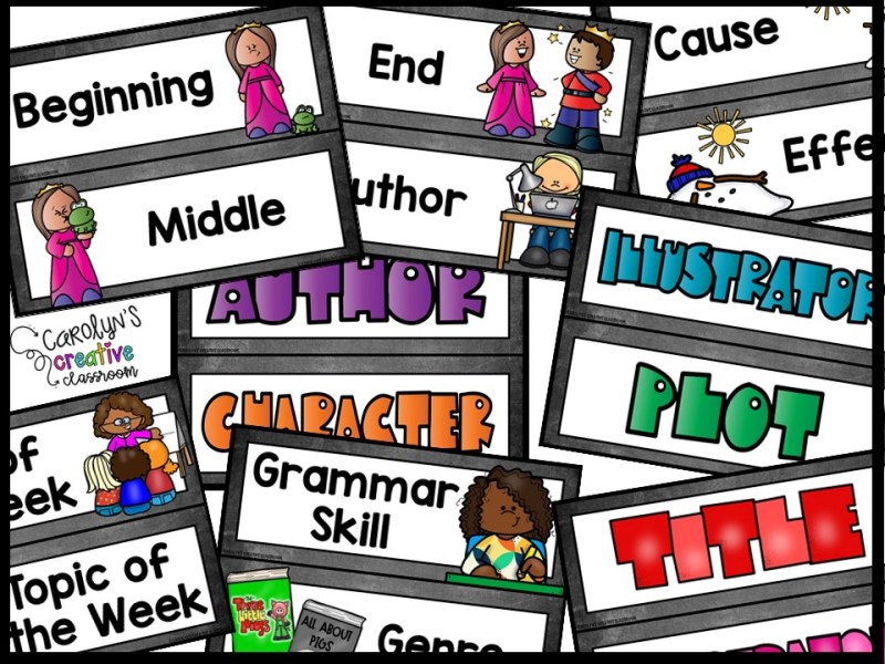 Chalkboard Reading Focus Wall and Banner