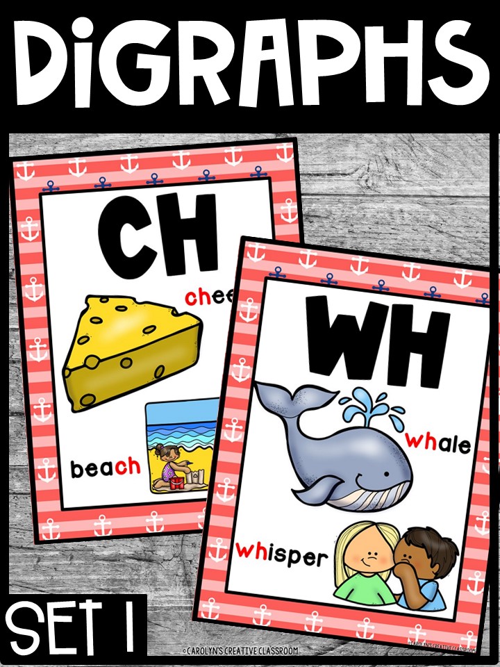 Nautical 1 Digraph Posters – Sound Wall Digraphs