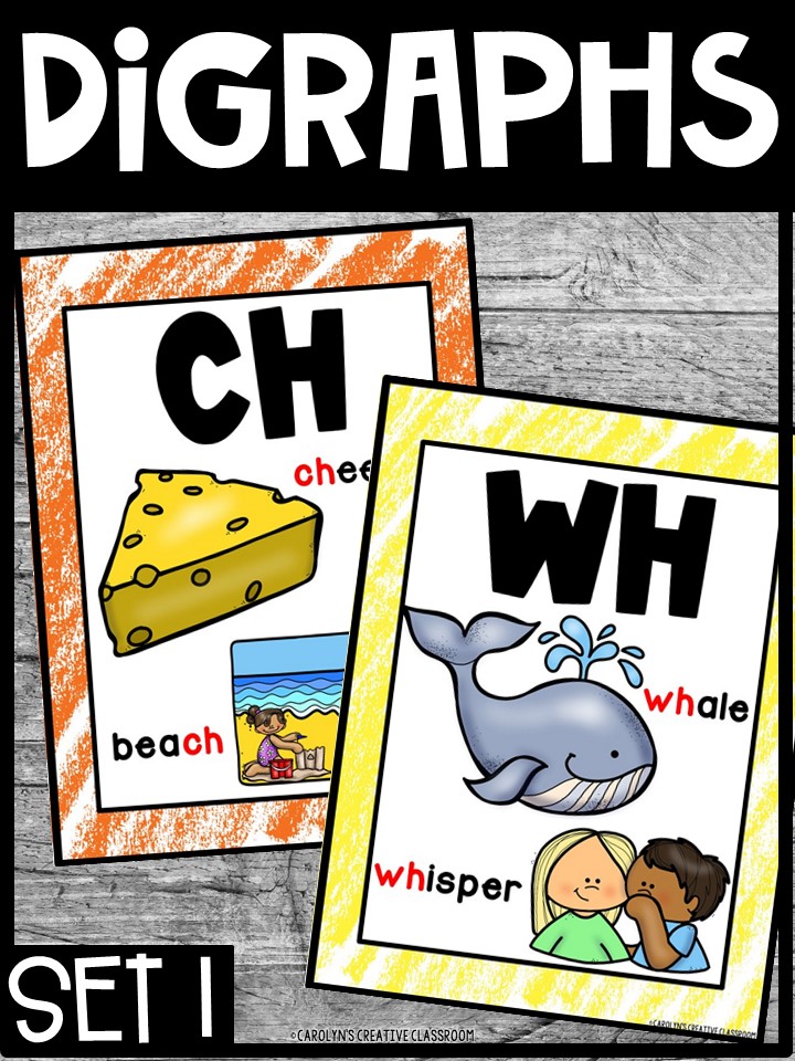 Crayon Scribbles Digraph Posters – Sound Wall Digraphs