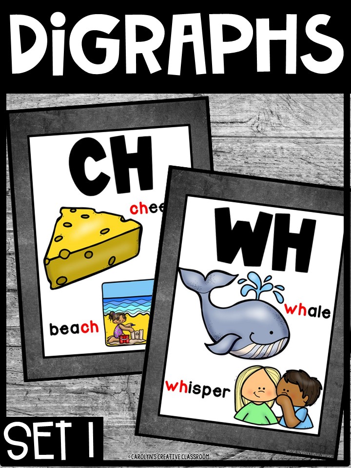 Chalkboard Digraph Posters – Sound Wall Digraphs