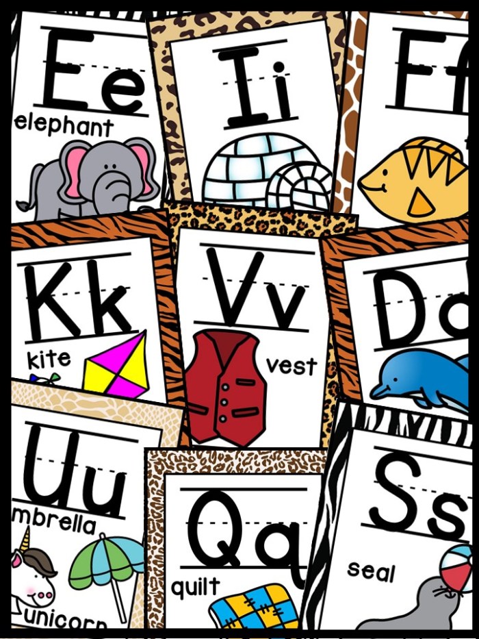 Alphabet Posters – Jungle Décor