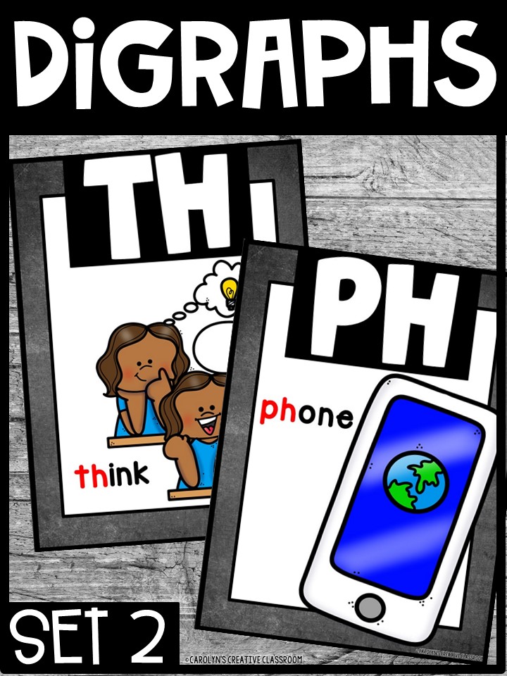 Chalkboard Digraph Posters – Sound Wall Digraphs