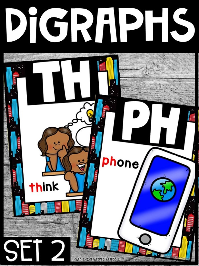 Super Hero Digraph Posters – Sound Wall Digraphs