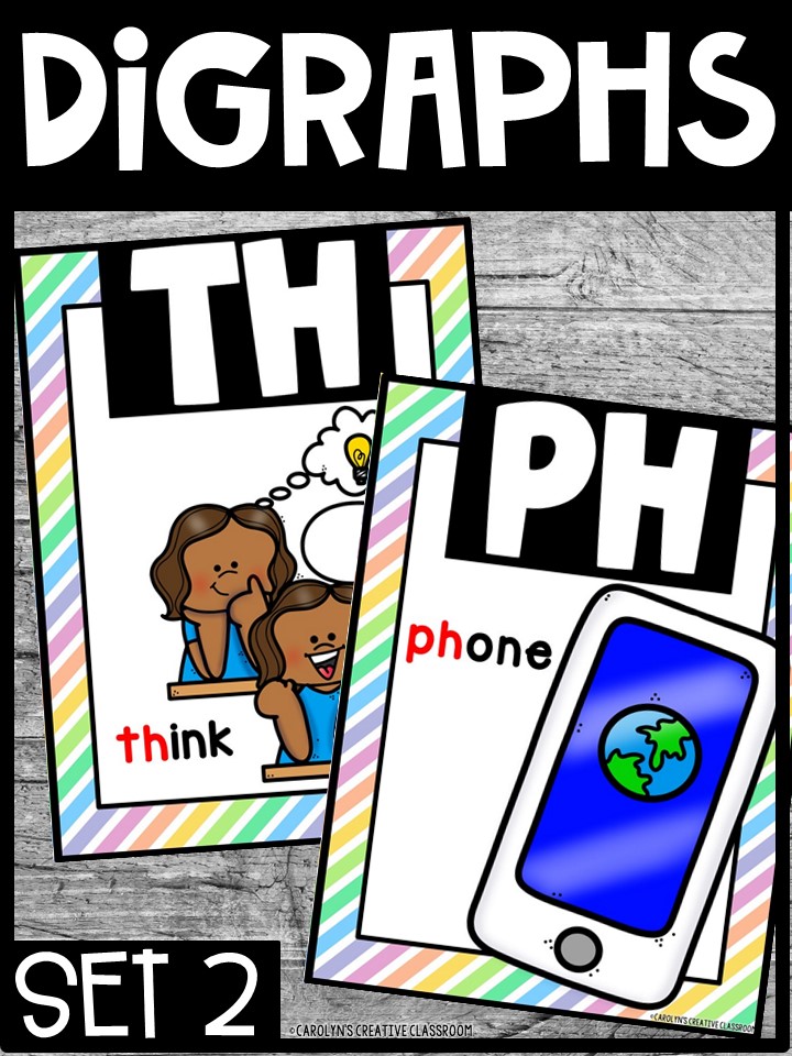 Pastel 3 Digraph Posters – Sound Wall Digraphs