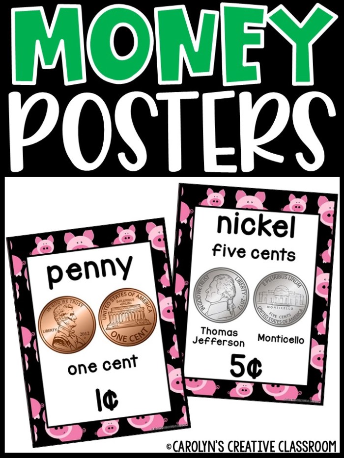 US Money Posters – Coin and Dollar Posters | Pigs 2 Classroom Decor ...