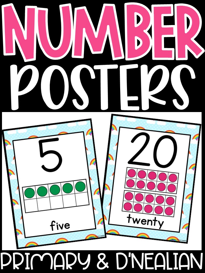 Number Posters | Rainbow 1 Classroom Decor