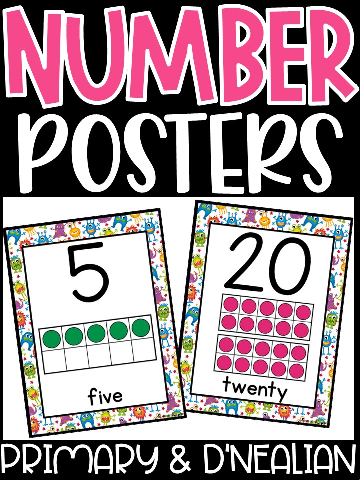 Number Posters | Monster 2 Classroom Decor
