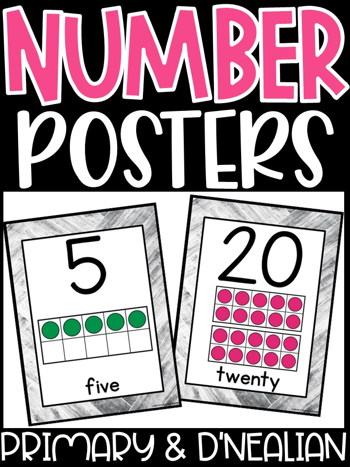 Number Posters | Modern Farmhouse Classroom Decor