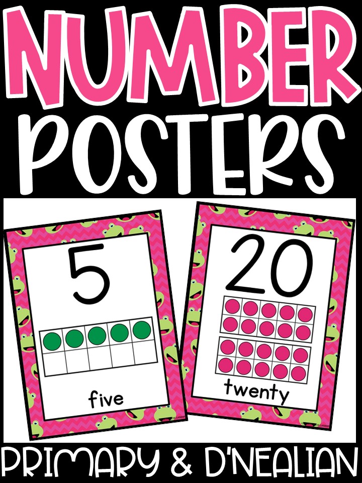 Number Posters | Frog 6 Classroom Decor