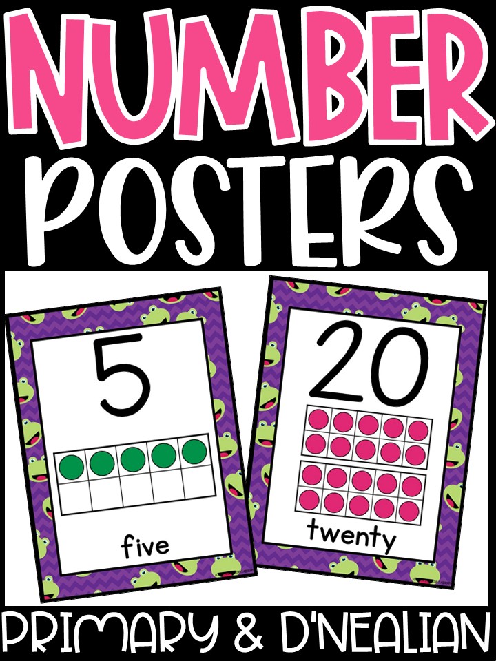 Number Posters | Frog 4 Classroom Decor