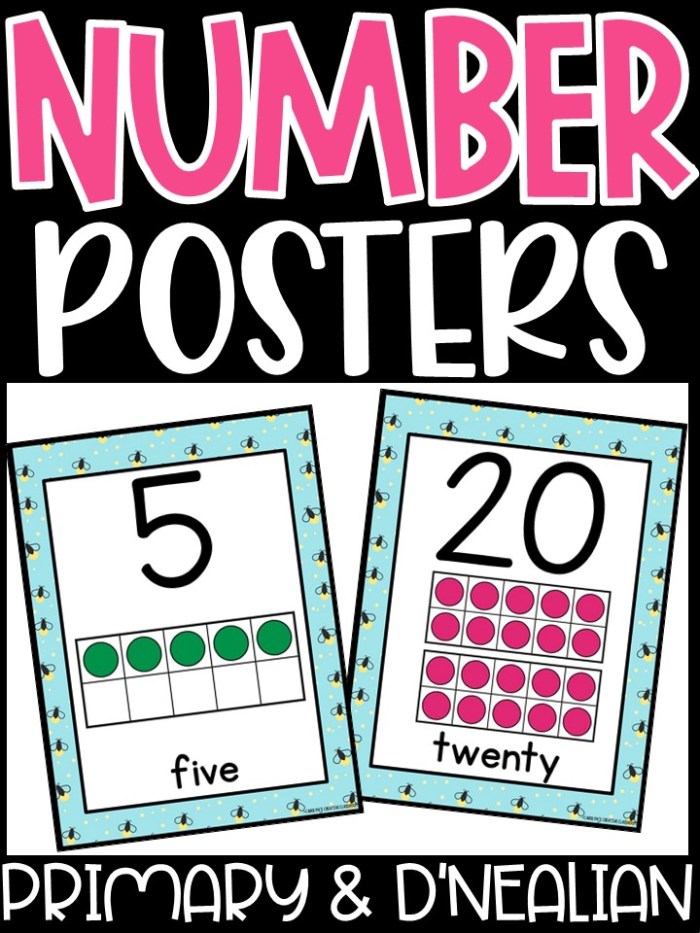 Number Posters | Fireflies Classroom Decor