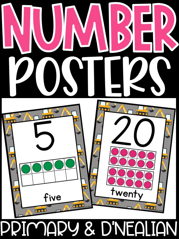 Number Posters | Construction 5 Classroom Decor
