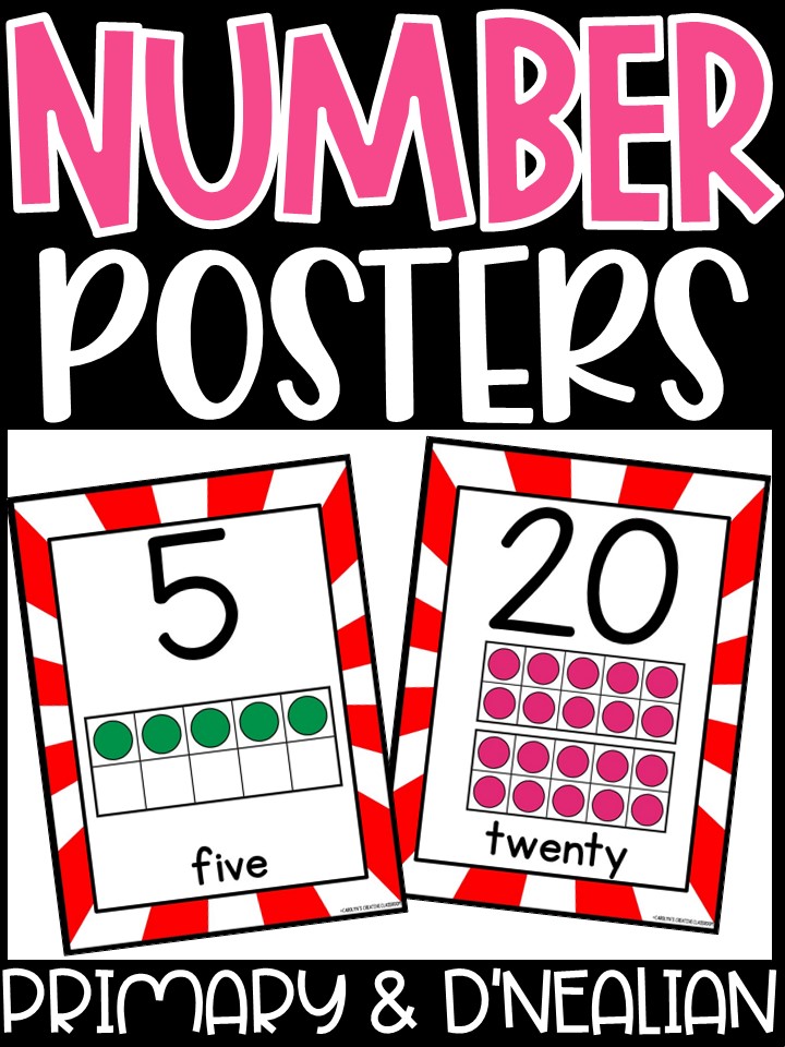 Number Posters | Circus 3 Classroom Decor